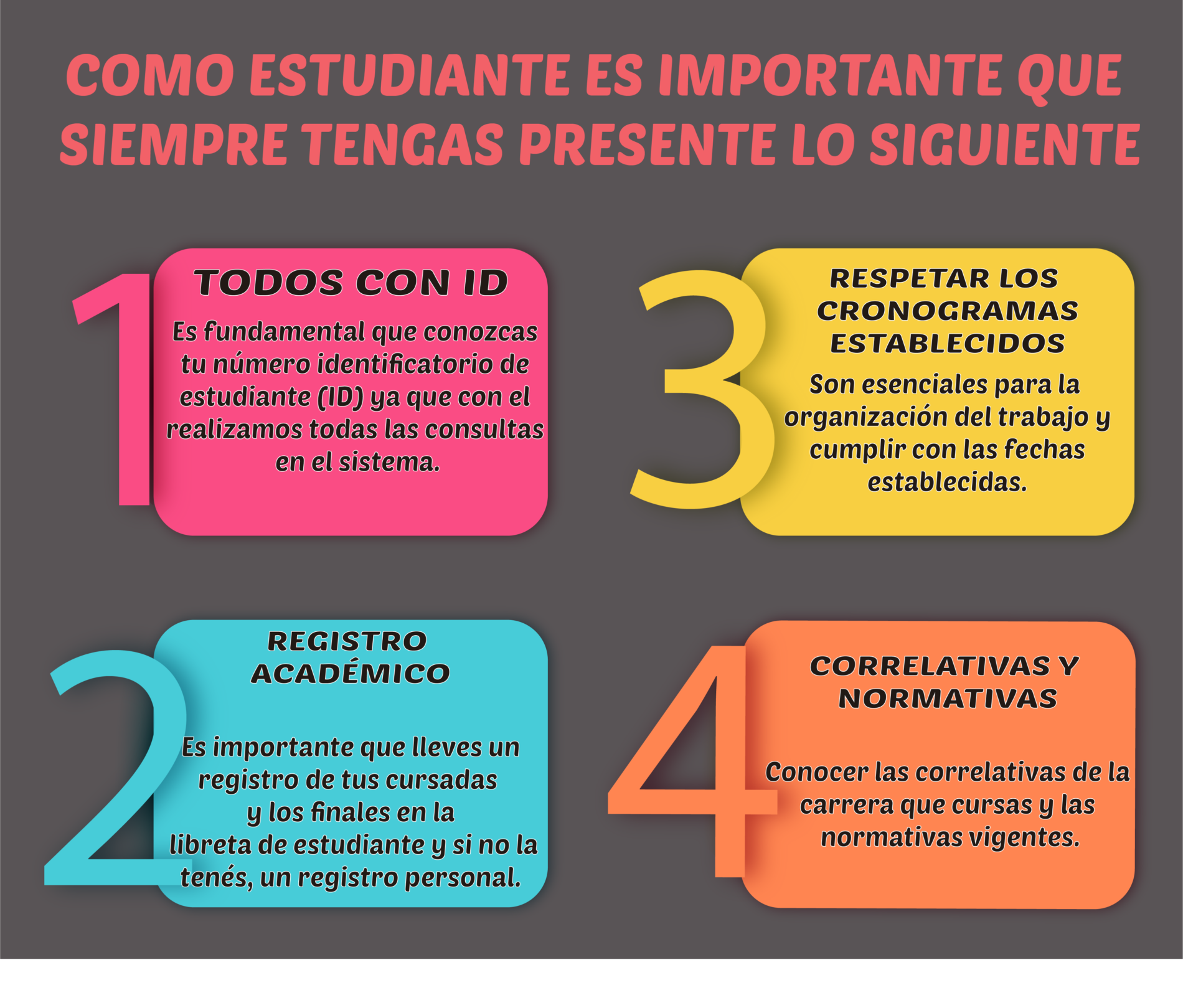 ESTUDIANTES – INSTITUTO SUPERIOR DE FORMACIÓN DOCENTE Nº 21 – "Dr ...